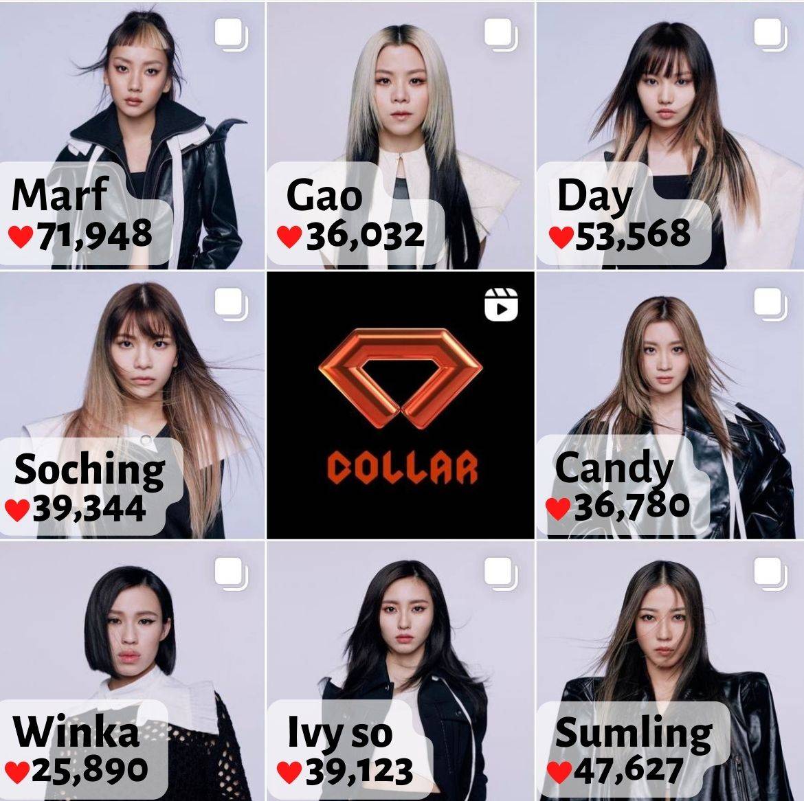 COLLAR一周年｜新歌《The Bright Side》1月12日上架！盤點隊員人氣變遷 | 最新娛聞 | 東方新地